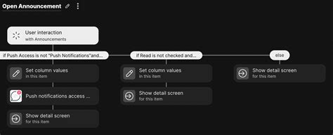 How To Smoothly Capture If A User Allowed Push Notifications Ask For Help Glide Community