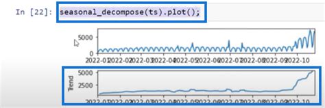 power bi forecasting model using python quant insights network