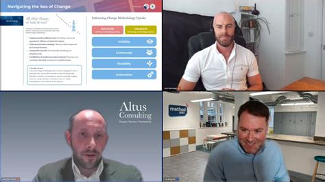 method grid on linkedin our recent gridtalk webinar with altus