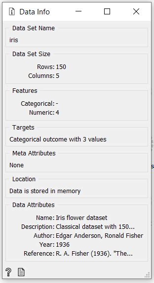 Data Science Series Part 3 Introduction To Orange Tool By Umang