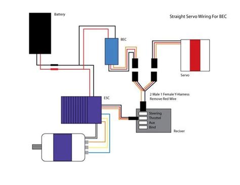 Castle Bec Wiring Diagram