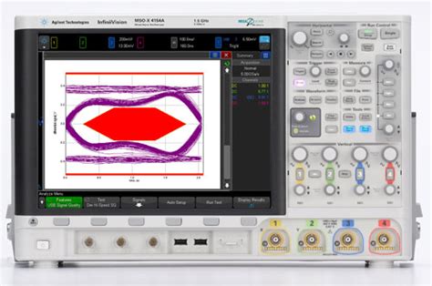Agilent Technologies Introduces USB 2 0 Signal Quality Test Option