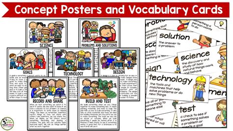 Science Engineering Design Process Technology Problem And Solution Unit 1st Grade Pandamania