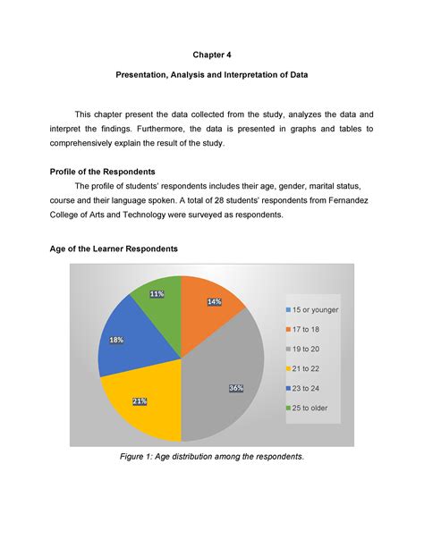 Chapter 4 Research Chapter 4 Presentation Analysis And