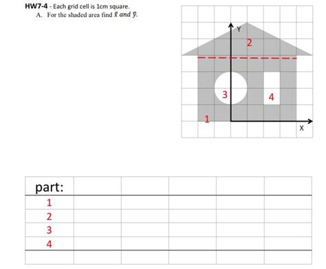 Solved Each Grid Cell Is Cm Square For The Shaded Area Chegg Com