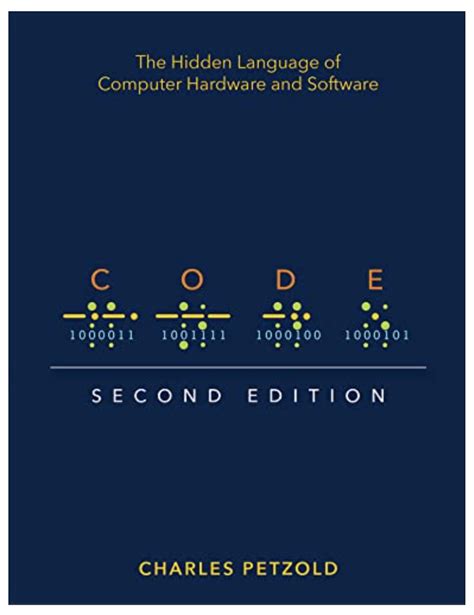 📚3 Must Read Books For Programmers From Non Traditional Background By Devgrowthtech Dec