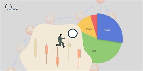 Dag Explorer And Other Obyte Stats Obyte