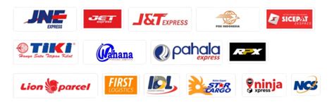 Wokwi Arduino Penjelasan Fungsi Dan Cara Menggunakannya Botduino