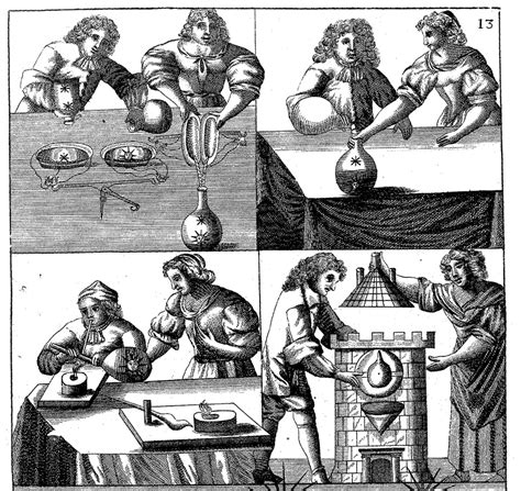 [video Class] The Soror Mystica Partnership In Alchemical Practice