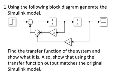 Solved Using The Following Block Diagram Generate The Chegg