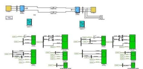 Simulation Model Of Vsc Based Hvdc System The Principal