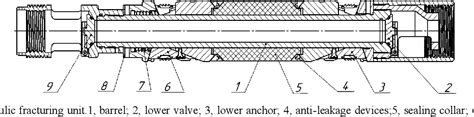 Figure 2 From Multi Stage Hydraulic Fracturing Technology In A Well