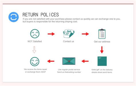 Newest Launch Creader 619 Code Reader Diagnostic Scanner