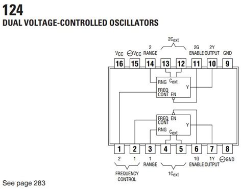 Sn74s124 Functions Of The Pins Logic Forum Logic Ti E2e Support Forums