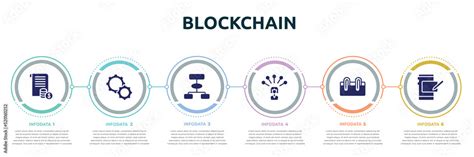 Blockchain Concept Infographic Design Template Included Statement