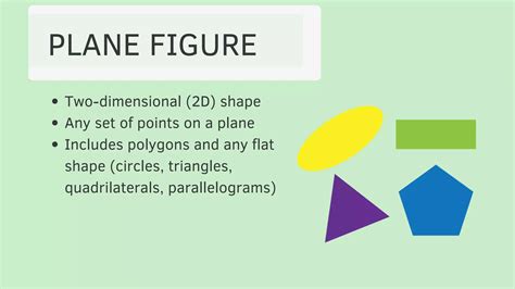 Introduction To Basic Geometry PDF