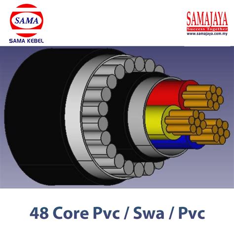 Sama Kebel 12 Core To 48 Core X 25mm Pvc Swa Pvc Multi Cores 12