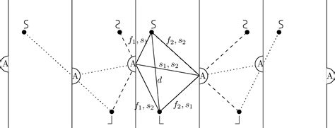Fractional Delay Filtering By Linear Interpolation