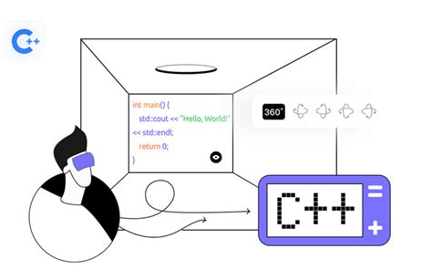 Lightly：新一代的 C Ide 知乎