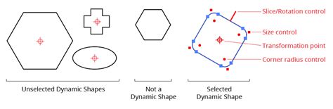 Dynamic Shapes Astute Graphics Documentation
