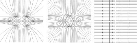 Phase Portrait Of A Linear System With Derivation Download Scientific Diagram