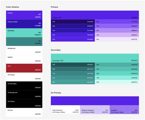 Jetpack Compose 主题设置 Android Developers