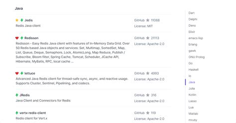 Redis的Java客户端 Jedis 讲文张字 博客园