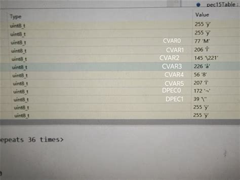 ADBMS Voltage Conversion Q A Battery Management System EngineerZone