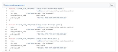 Create An Iac Project For The Azure Ecosystem Using Terraform By Tarunbhatt9784 Fiverr
