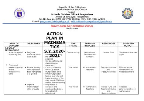 Action Plan In Math Republic Of The Philippines Department Of Education Region I Schools
