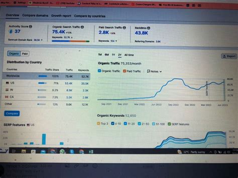 Muhammad Bin Qasim On Linkedin Search Engine Optimization Seo Is