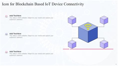 Blockchain Iot Powerpoint Ppt Template Bundles Ppt Example