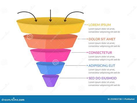 Funnel Diagram Generator At Janice Reed Blog