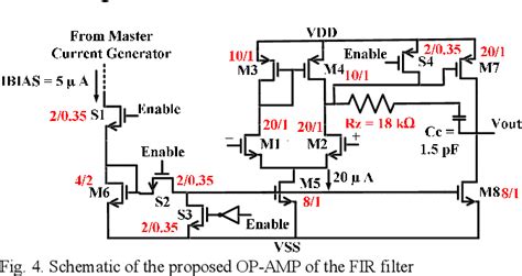 Figure 1 From 1st Order Error Feedback Sampling Rate Reconfigurable