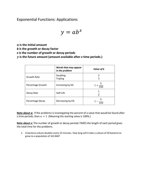 Exponential And Logarithmic Functions Worksheet