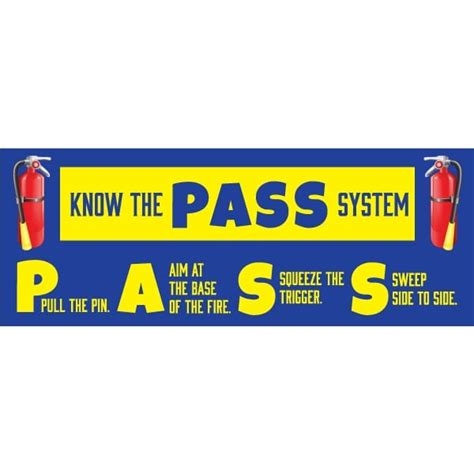 Know The Pass System Fire Extinguisher Visual Workplace Inc