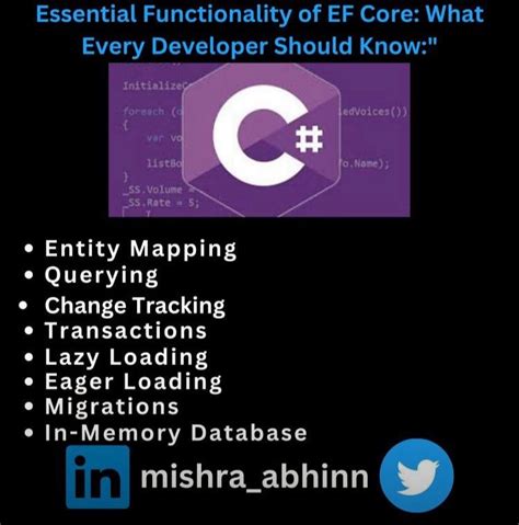 Abhinn Mishra On Linkedin Efcore Csharpdotnet Dotnet