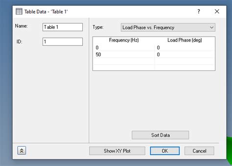 Modal Frequency Response Applied Force Question Autodesk Community