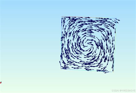 田东 Openfoam基础入门8学习笔记openfoam Nut文件 Csdn博客