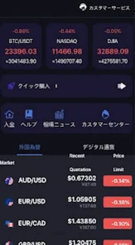 Android Için Wtree İndir