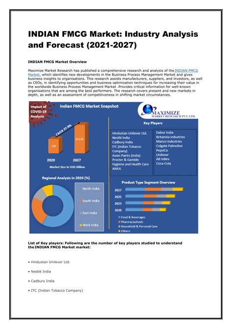 Ppt Fmcg Powerpoint Presentation Free Download Id10972382