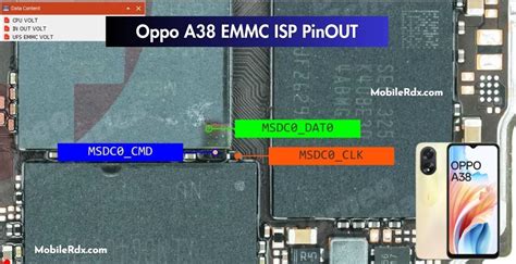 Oppo A Emmc Isp Pinout Test Point