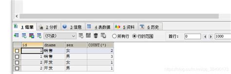 经典sql语句 行专列 统计部门男女人数 统计员工入职时常 根据出生日期计算年龄请用sql写出2015年10月份入职的男研发人员有多少人
