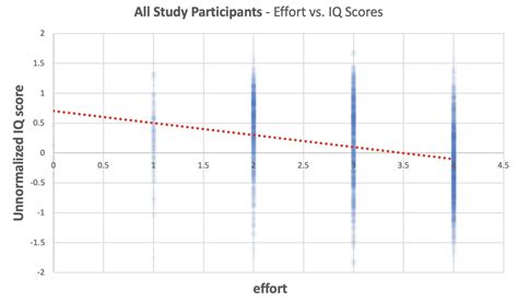 Thread By Spencrgreenberg On Thread Reader App Thread Reader App