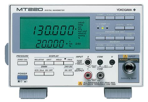 Yokogawa Testandmeasurement