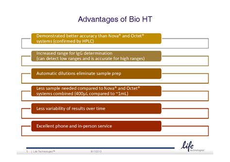 Cedex® Bio Ht Analyzer The Benefit Of Using Next Generation Cell