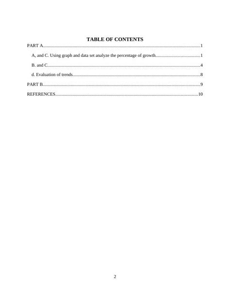 Financial Statistics And Tools Data Analysis Report