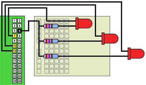 Raspberry Pi Robotics 1 Gpio Control