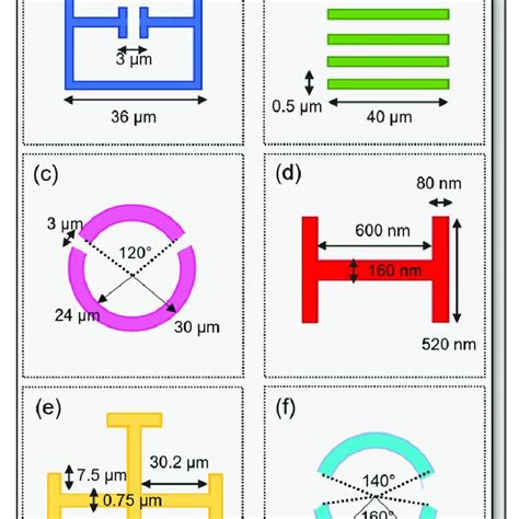 Examples Of Different Geometries Adopted For Metamaterial Unit Cells Download Scientific
