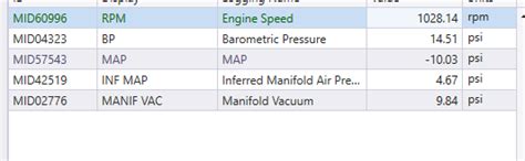 Howto Data Logging General Howto Guides Pcmtec Forums